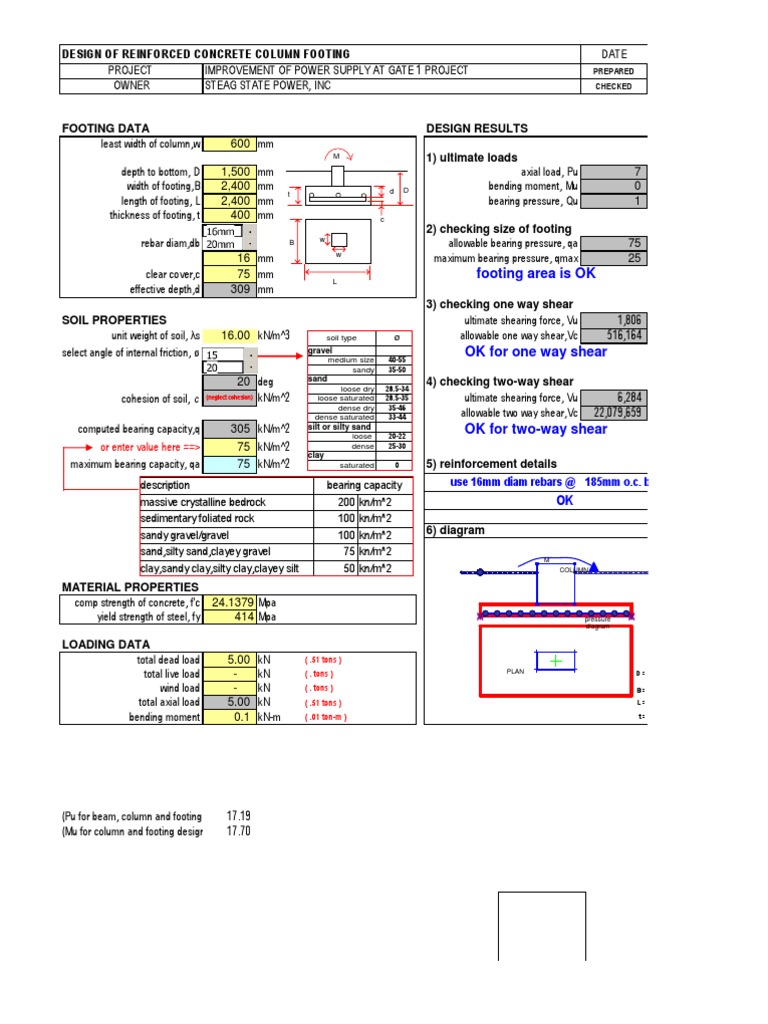 RC Footing Design Final | Reinforced Concrete | Sand