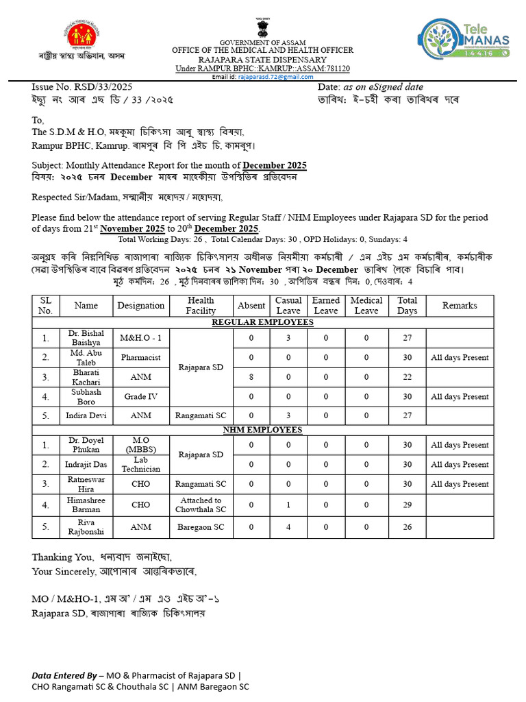 Attendance December 2025[Signed] | PDF