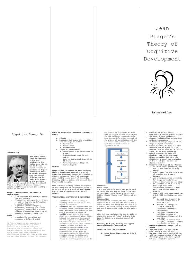 Jean Piaget's Theory of Cognitive Development Hand Outs | PDF | Schema ...