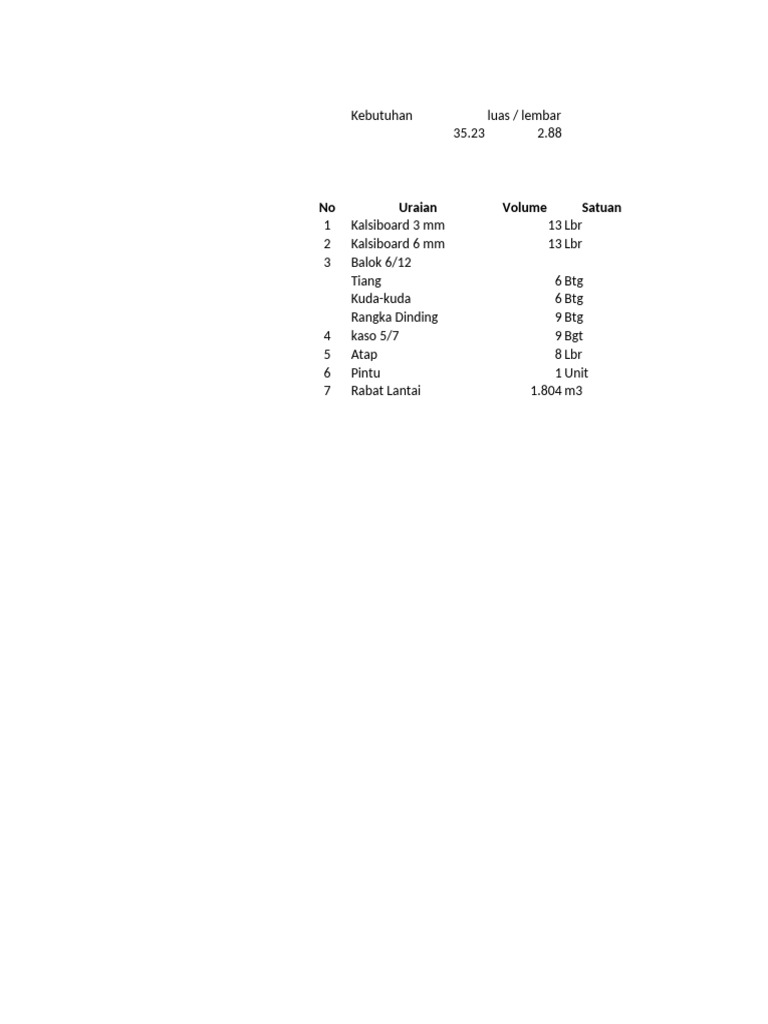RAB Minimarket | PDF