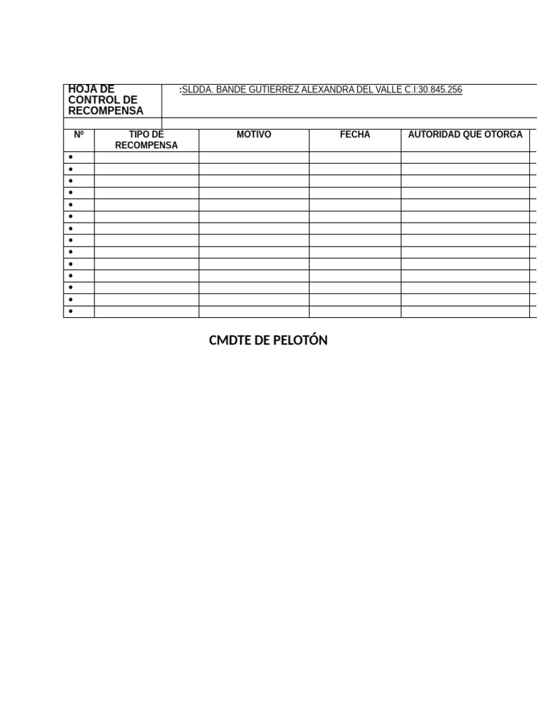 Control de Recompensa | PDF
