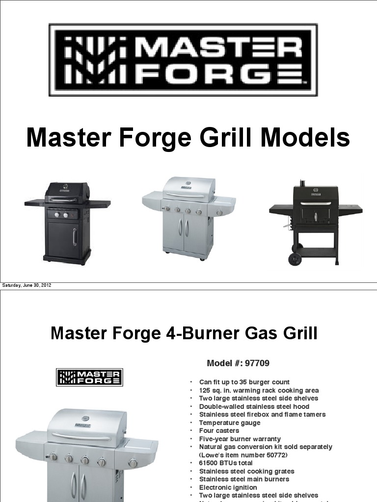 Master Forge Grill Models Overview | PDF | Barbecue Grill | Home