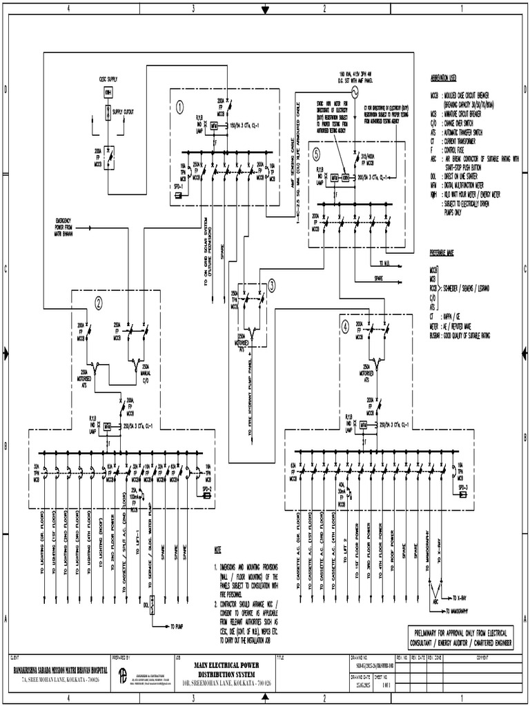 10b, Sree Mohan Lane-Model | PDF
