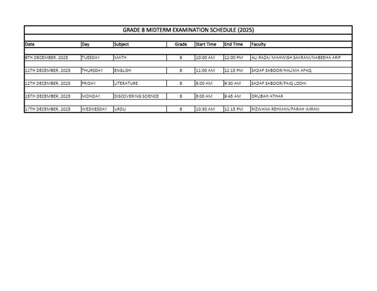Grade 8 Midterm Examination Schedule 2025 | PDF