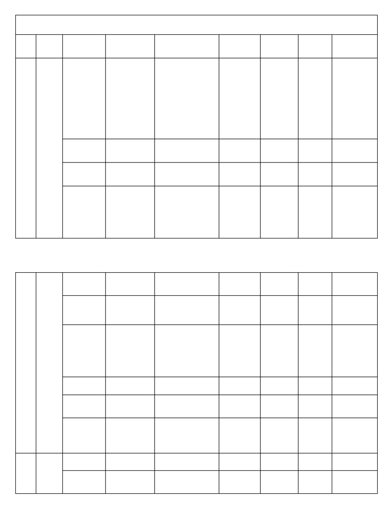 Curriculum Map Grade 10 Mathematics | PDF | Factorization | Polynomial