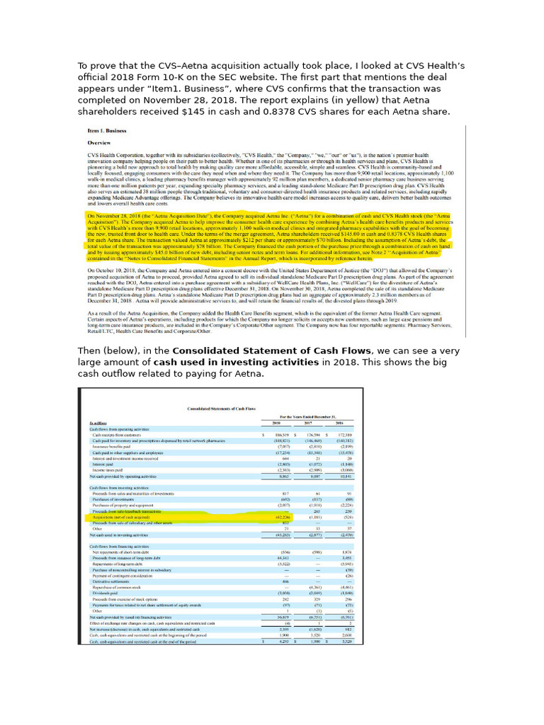 CVS Work | PDF