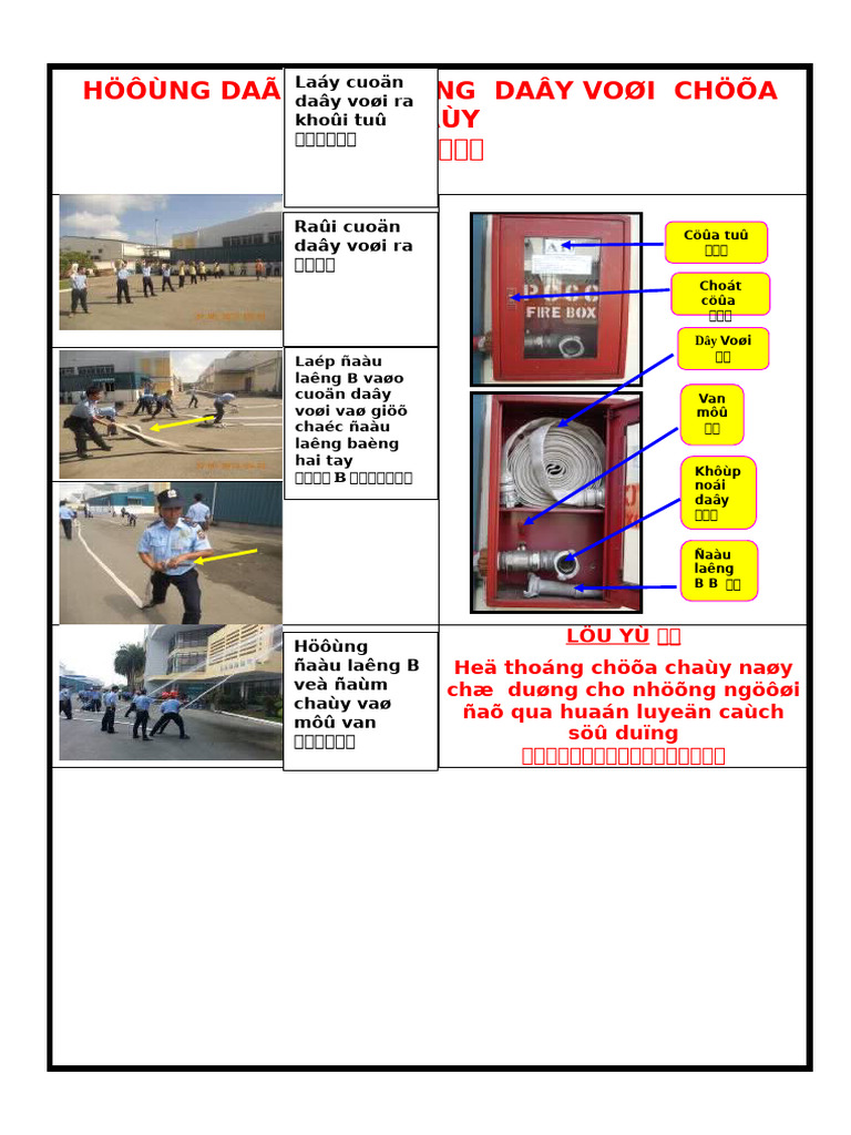 8. Form Huong Dan Su Dung Hong Nuoc 消防栓使用说明 | PDF