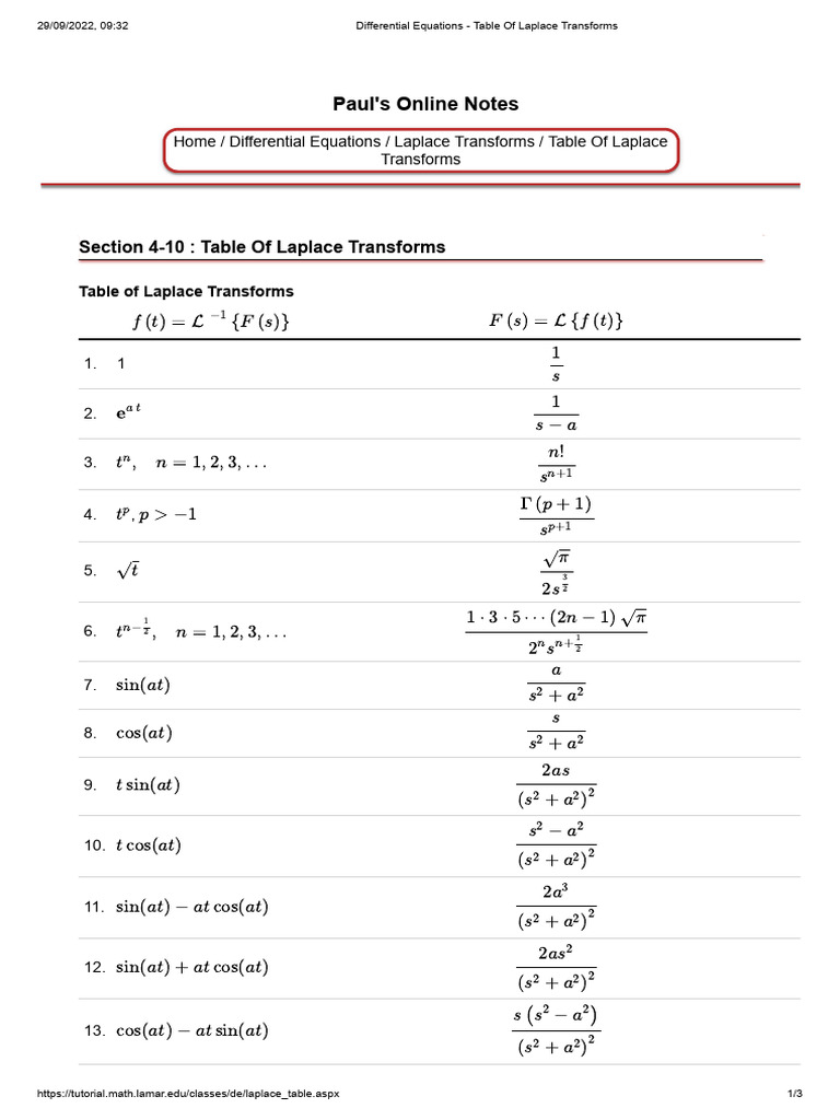 Differential Equations - Table of Laplace Transforms | PDF ...