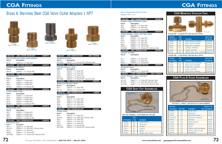 CGA Fittng | PDF | Chemical Elements | Gases