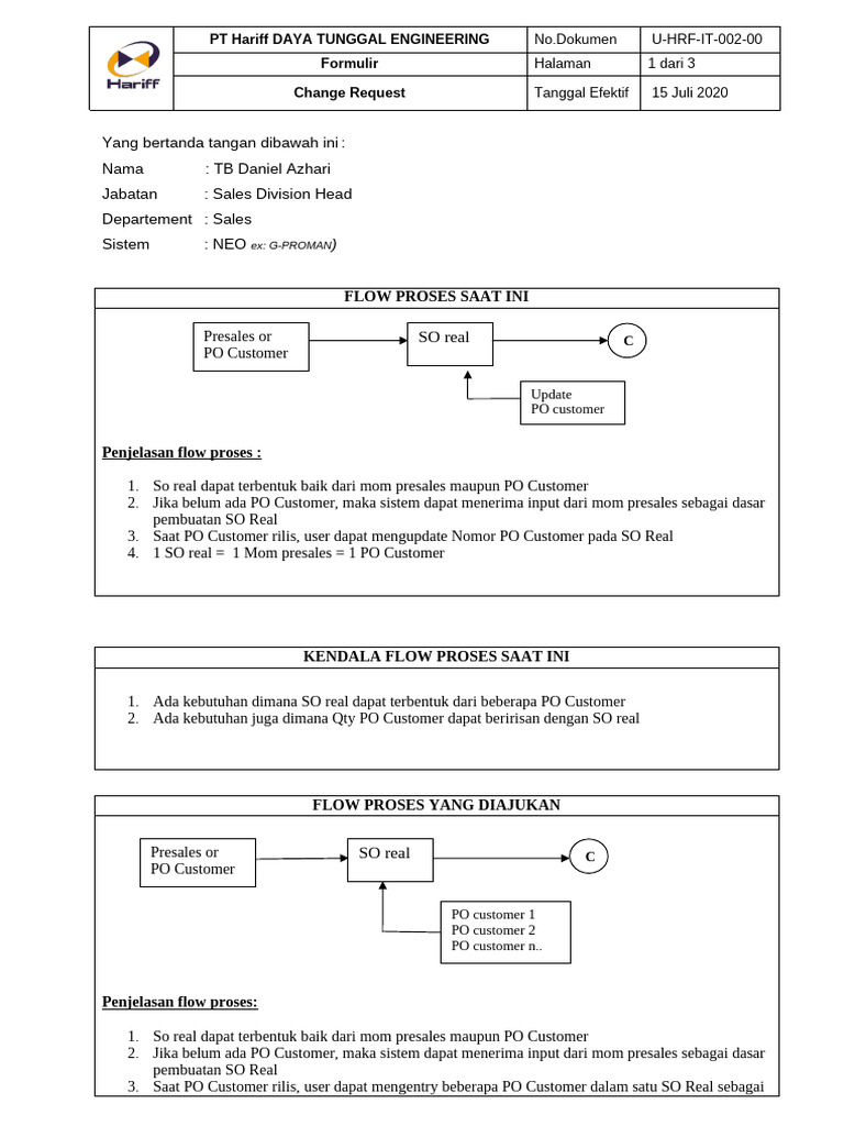 Contoh CR Baru | PDF