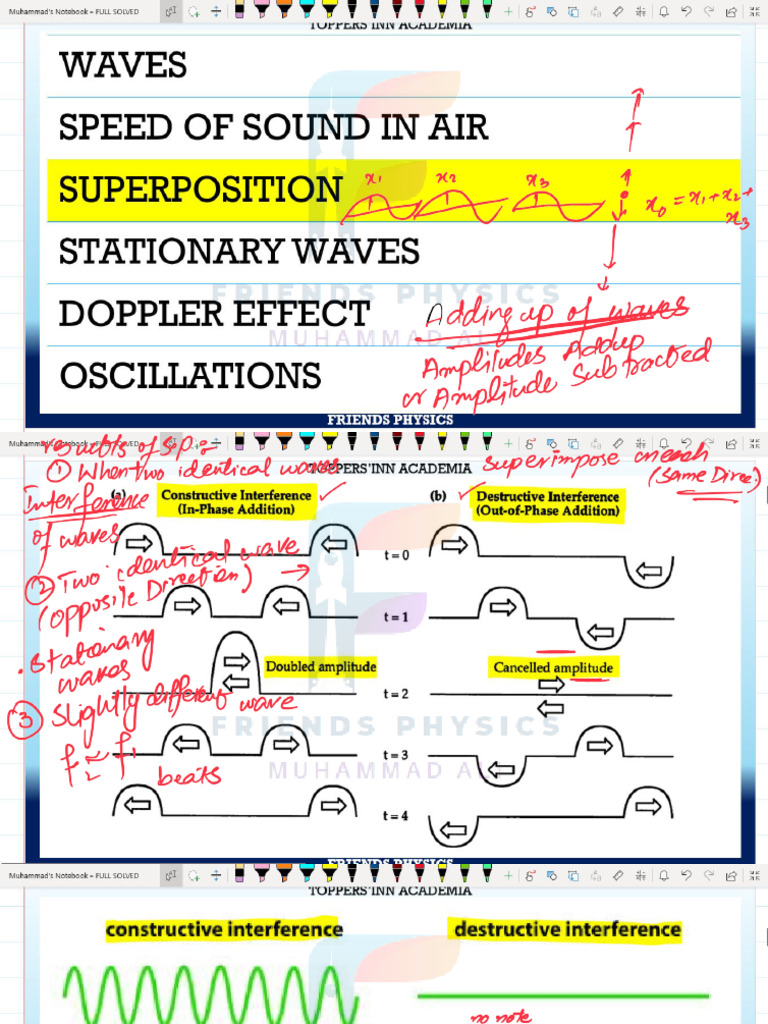 Stationary Waves Solved | PDF