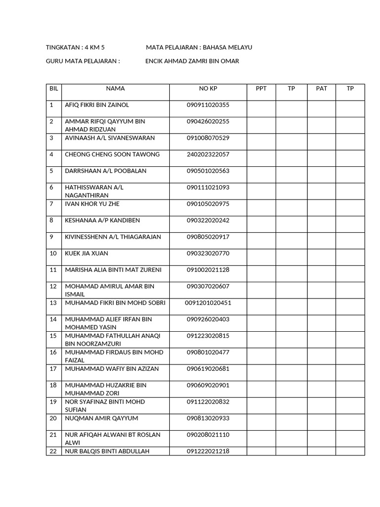 List Nama 4 KM 5 2025 | PDF