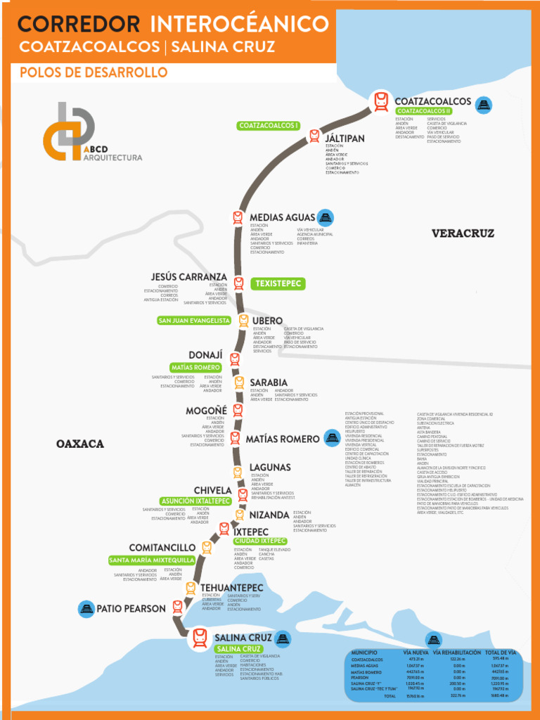 LINEA Z 14-05-23 (2) | PDF