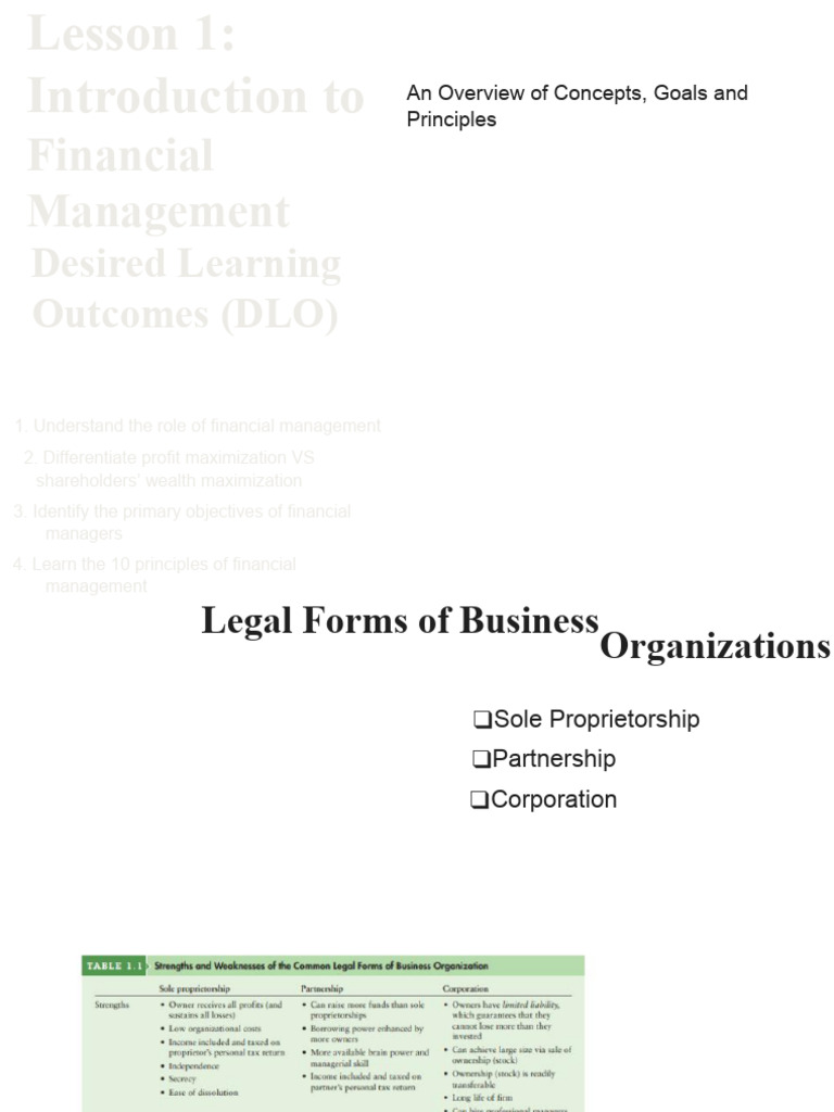 Lesson 1 Financial Management An Overview | PDF | Investing | Business