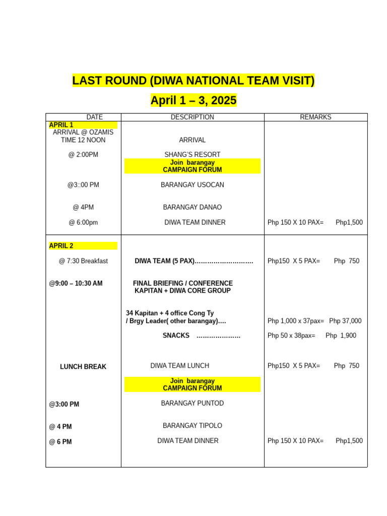 Last Round Diwa Visit April 1-3 Updated | PDF