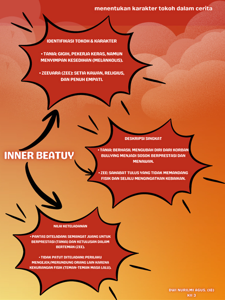 Poster Pentas Seni Kemerdekaan Kreatif Berwarna Merah Dan Kuning | PDF