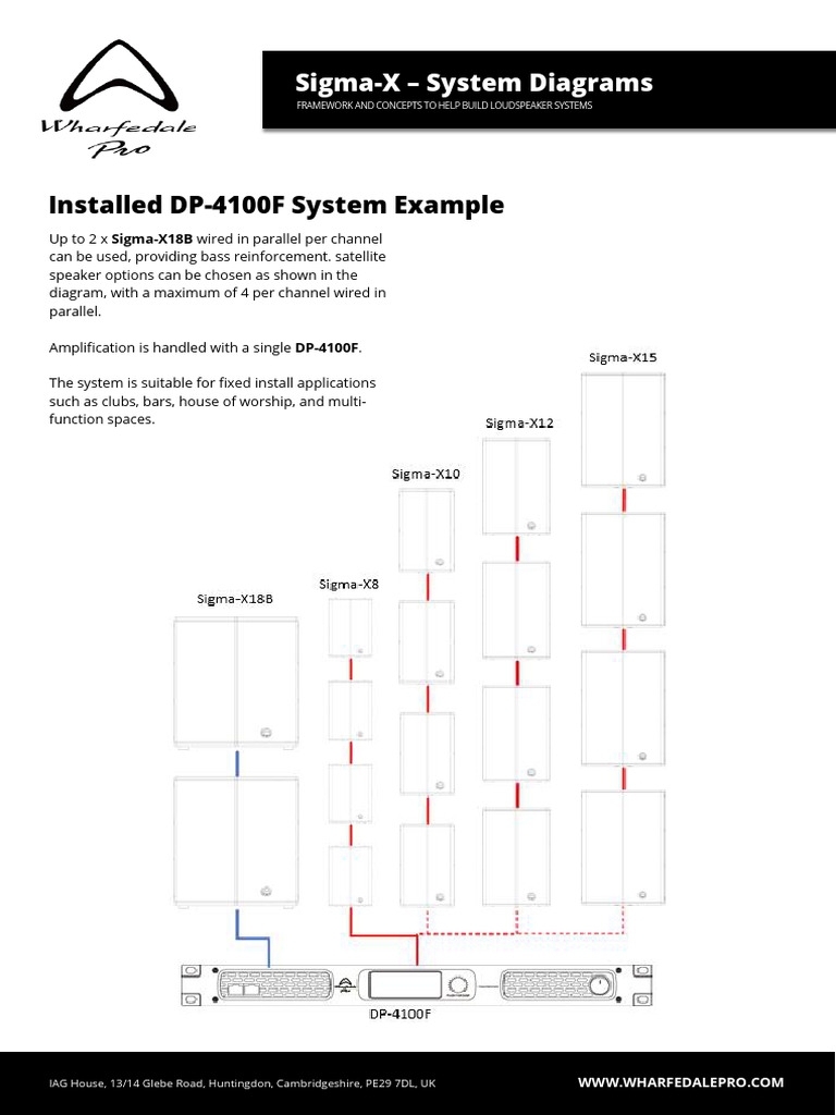 Sigma X System Diagrams | PDF | Amplifier | Loudspeaker