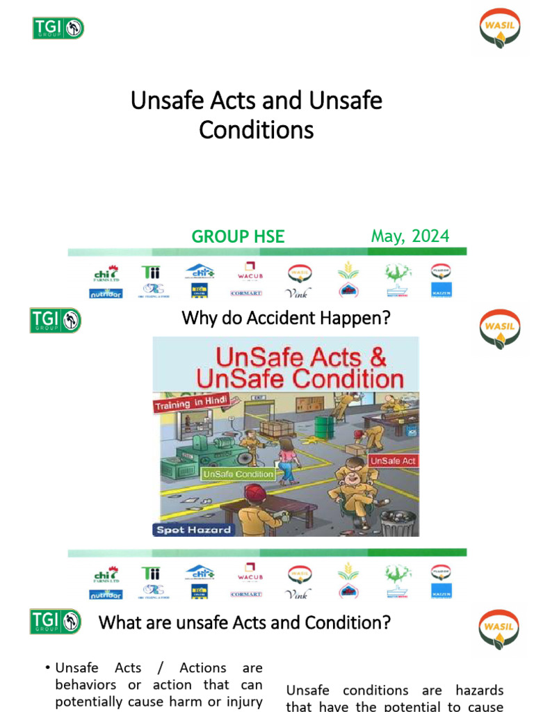 Unsafe Acts and Unsafe Conditions (Autosaved) | PDF | Personal ...