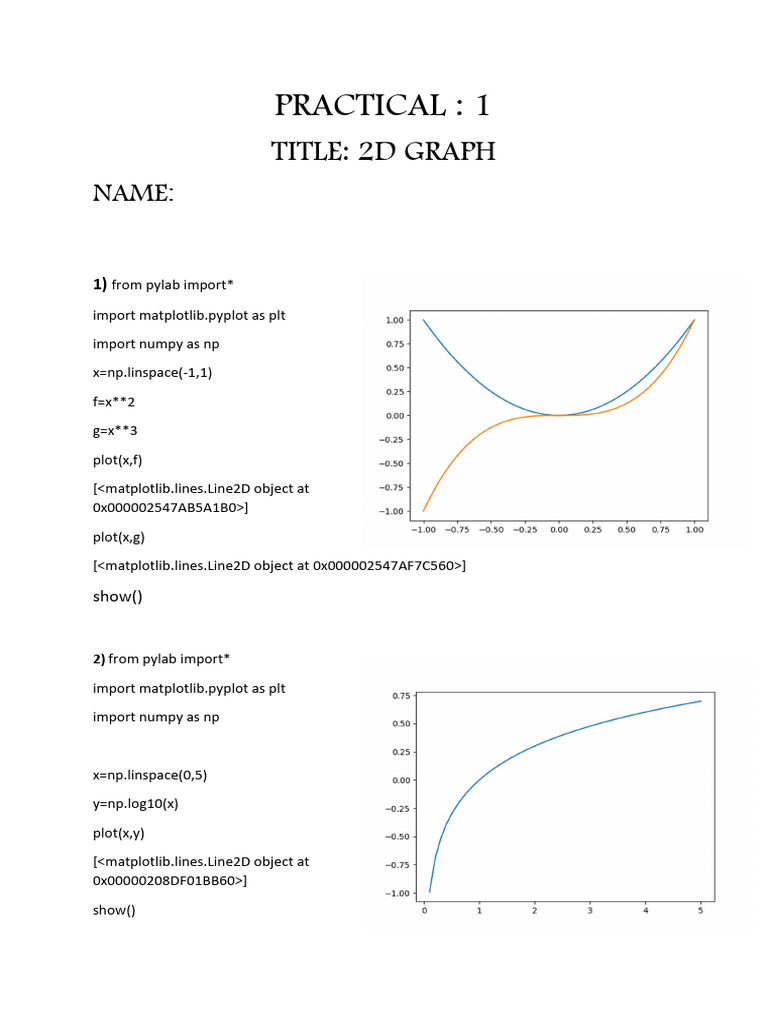 2D Graph | PDF