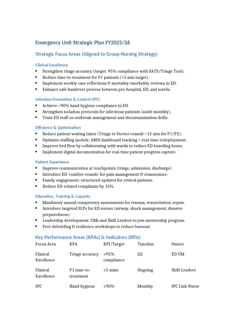 Emergency Unit Strategic Plan FY2025 26 | PDF | Health Care | Medicine