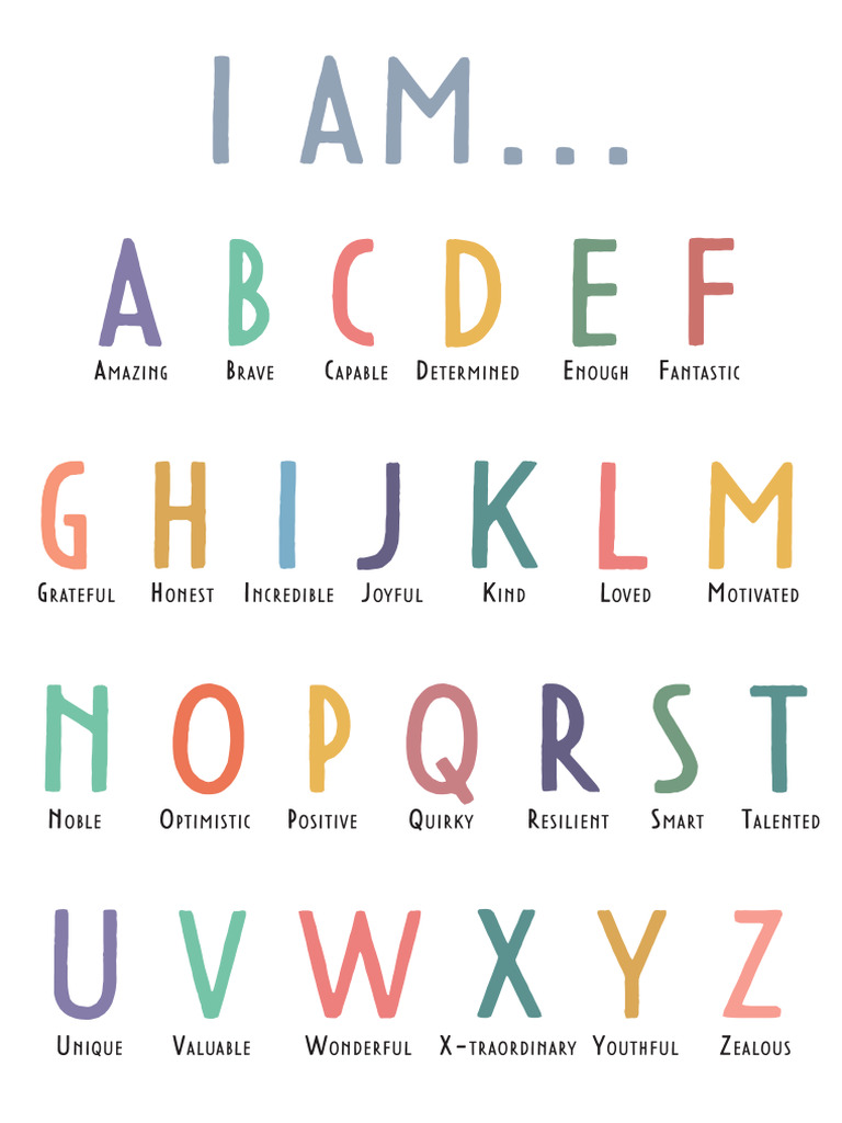 Alphabet I Am Positive Affirmations Poster | PDF