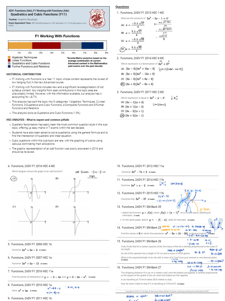 Smarter Maths - Yr 11 - Quadratics and Cubic Functions | PDF | Function ...