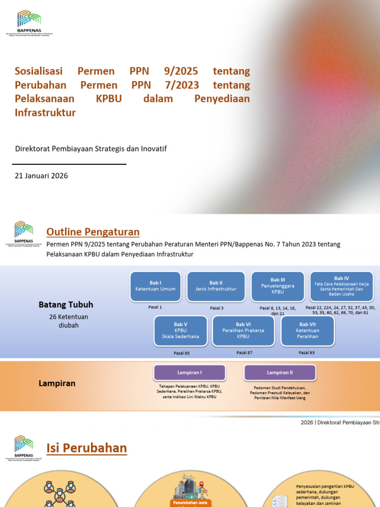 Sosialisasi Perubahan Permen PPN 9 Tahun 2025 - Badan Usaha | PDF