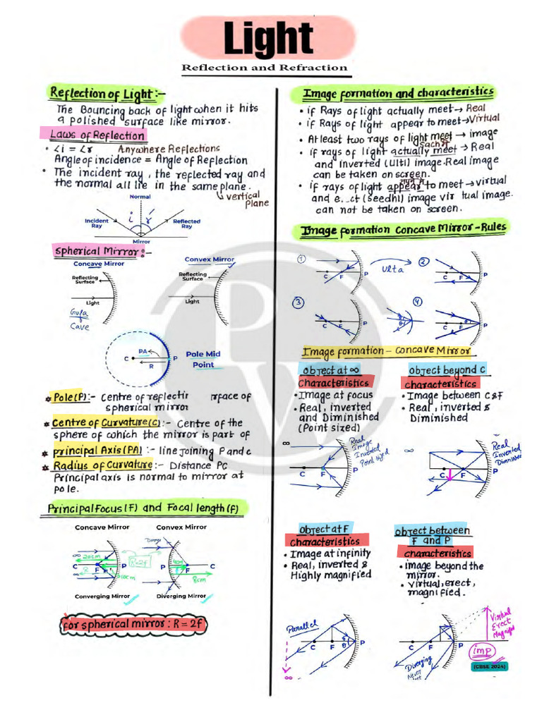 Light - Reflection and Refraction Handwritten Notes | PDF