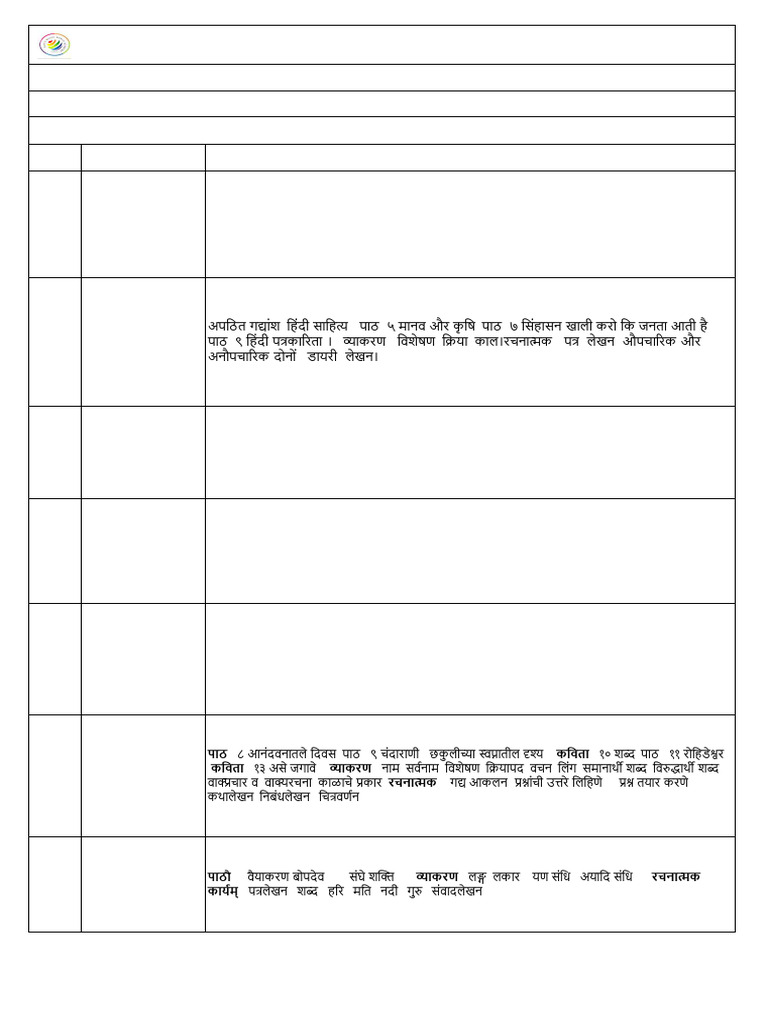 Grade 7 FA3 FA4 Syllabus | PDF