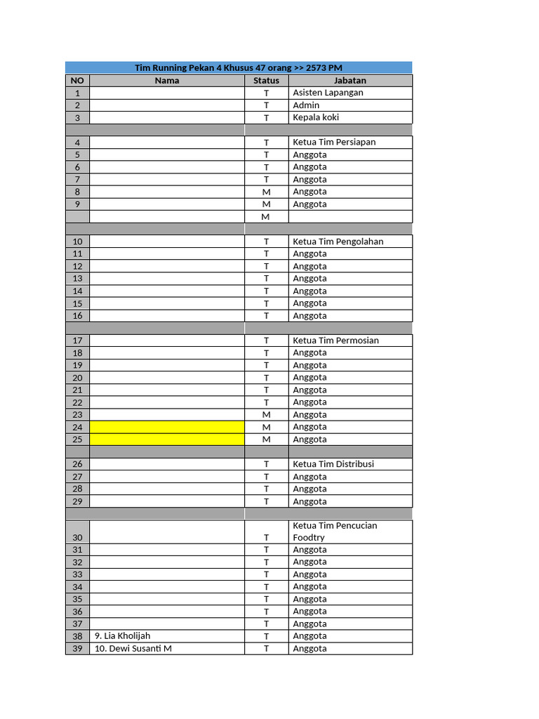 Format Payroll Pekerja Part 1 | PDF