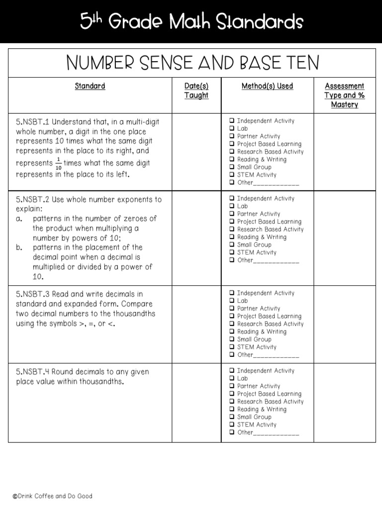 2 - 5th Grade South Carolina Math Standards Checklist | PDF | Numbers ...