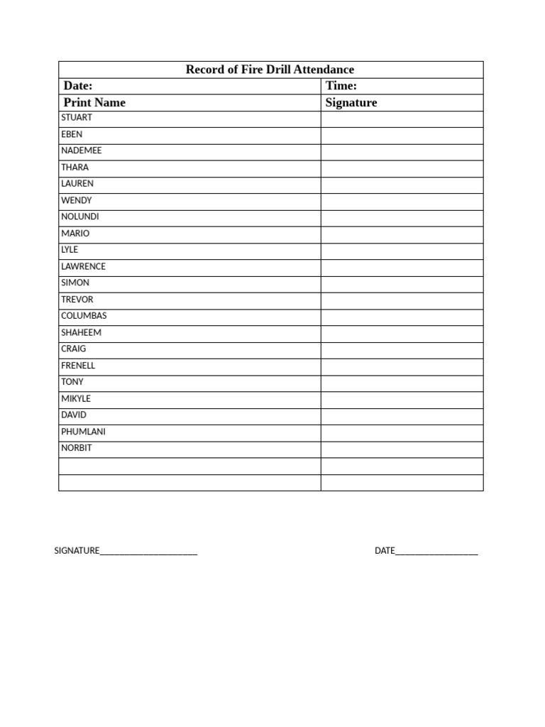 Sample Fire Drill Records | PDF