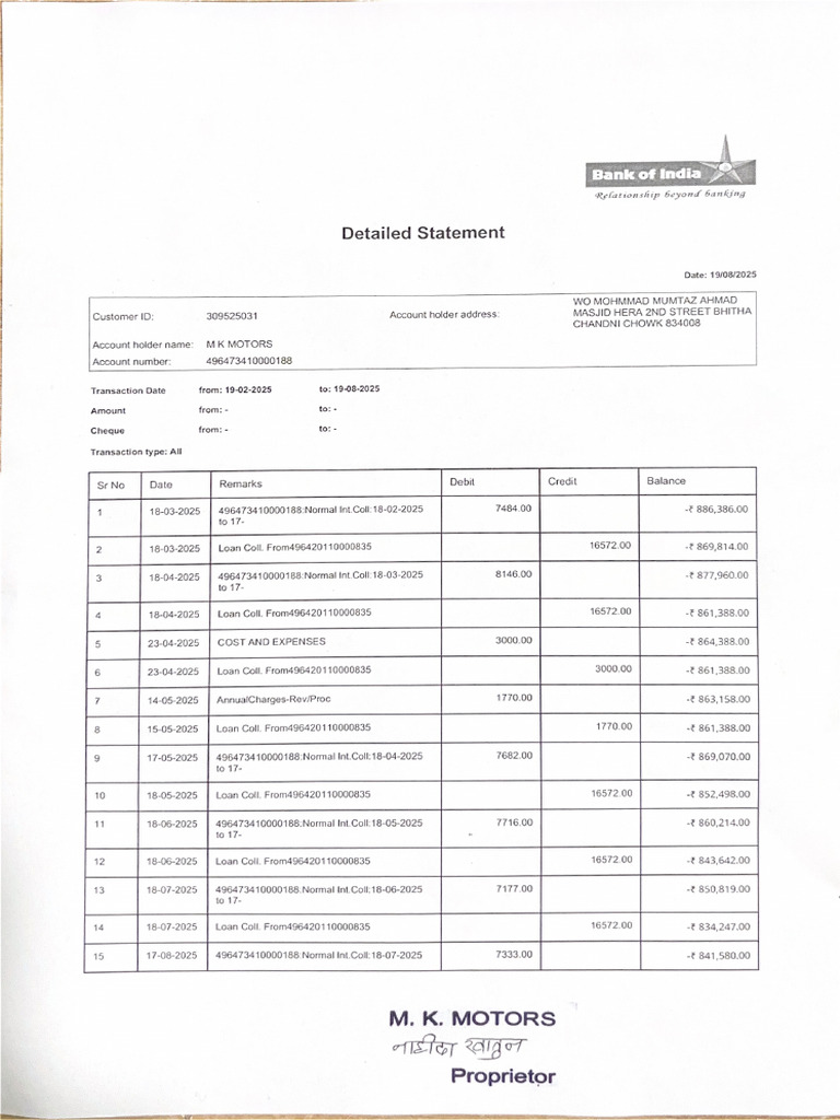 Loan Account Statement | PDF