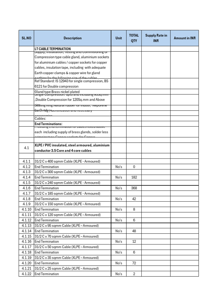 BOQ For Cable Galnds and Lugs-PTZ Project | PDF | Electrical Wiring ...