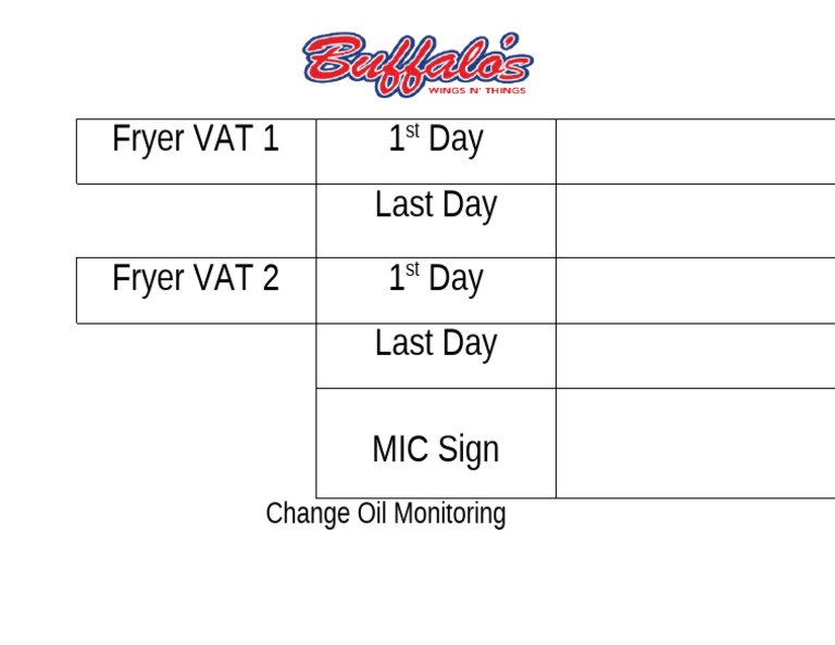 Change Oil Monitoring | PDF