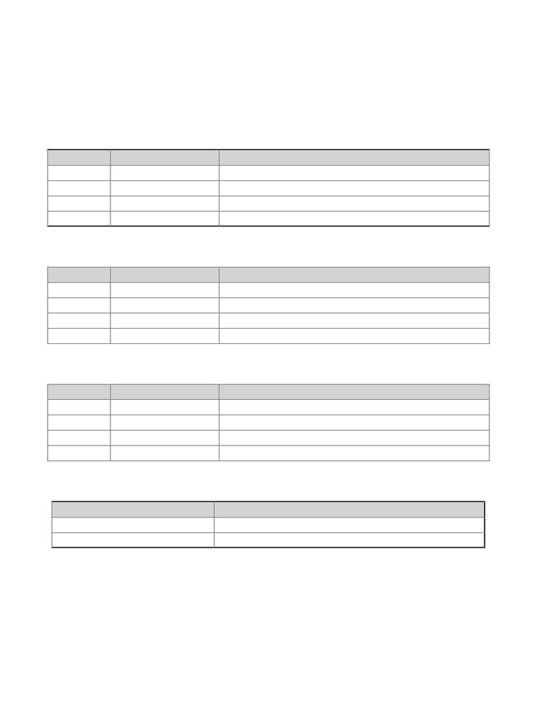 12 Week Data Analytics Study Plan | PDF