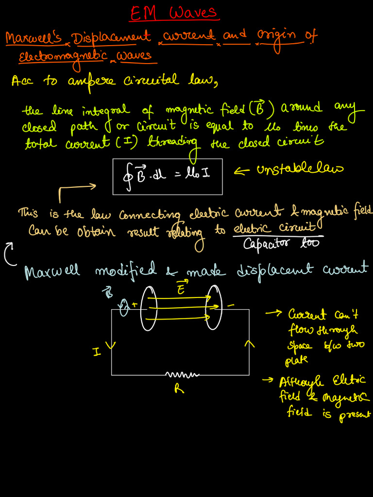 EM Waves | PDF