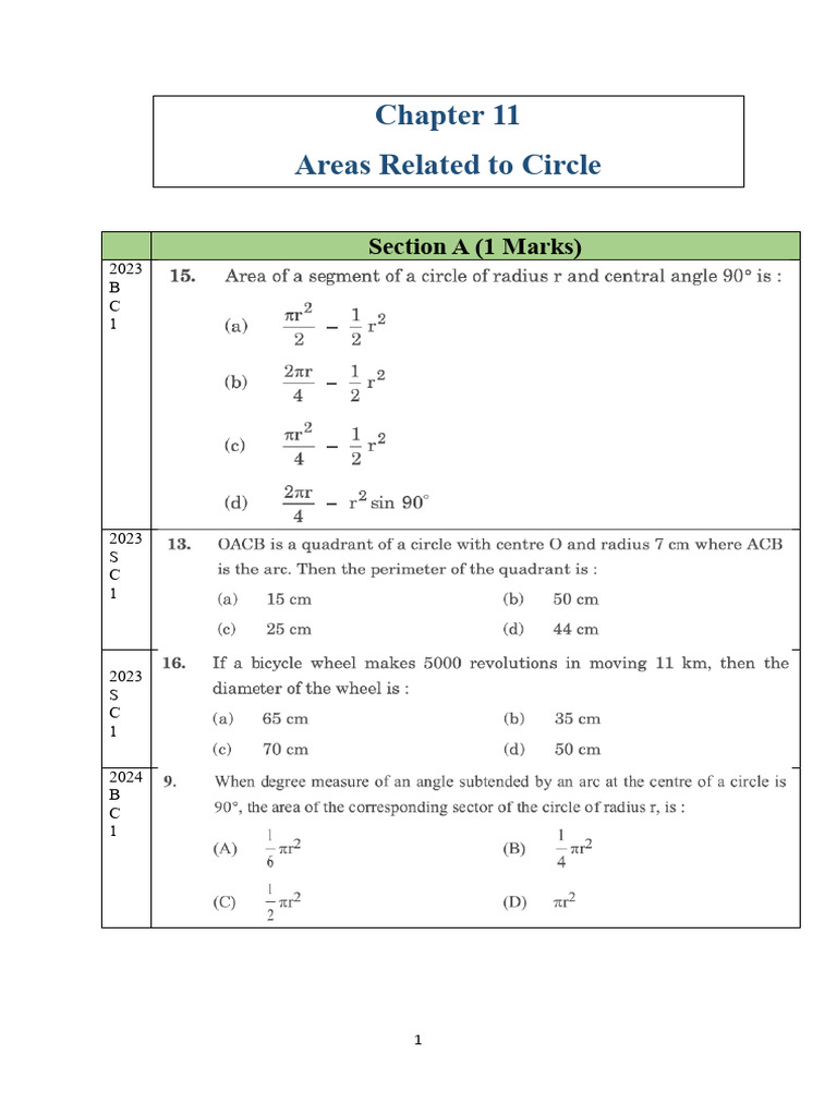 Chapter 11 | PDF