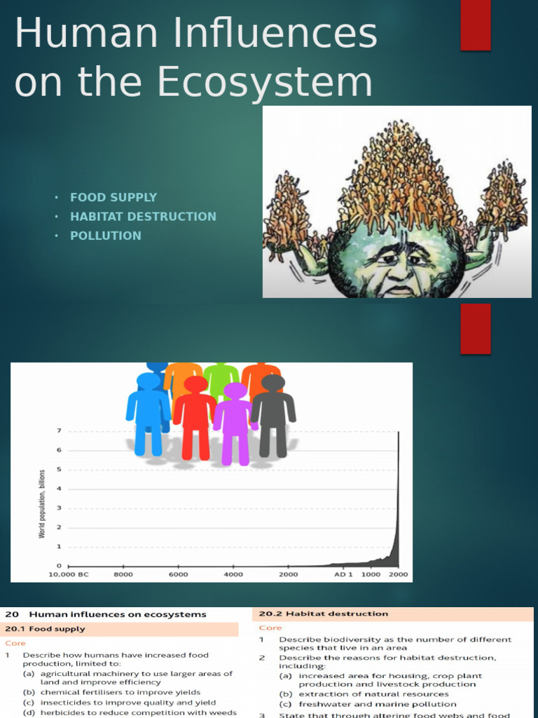 20.human Influences On The Ecosystem | PDF | Agriculture | Climate Change
