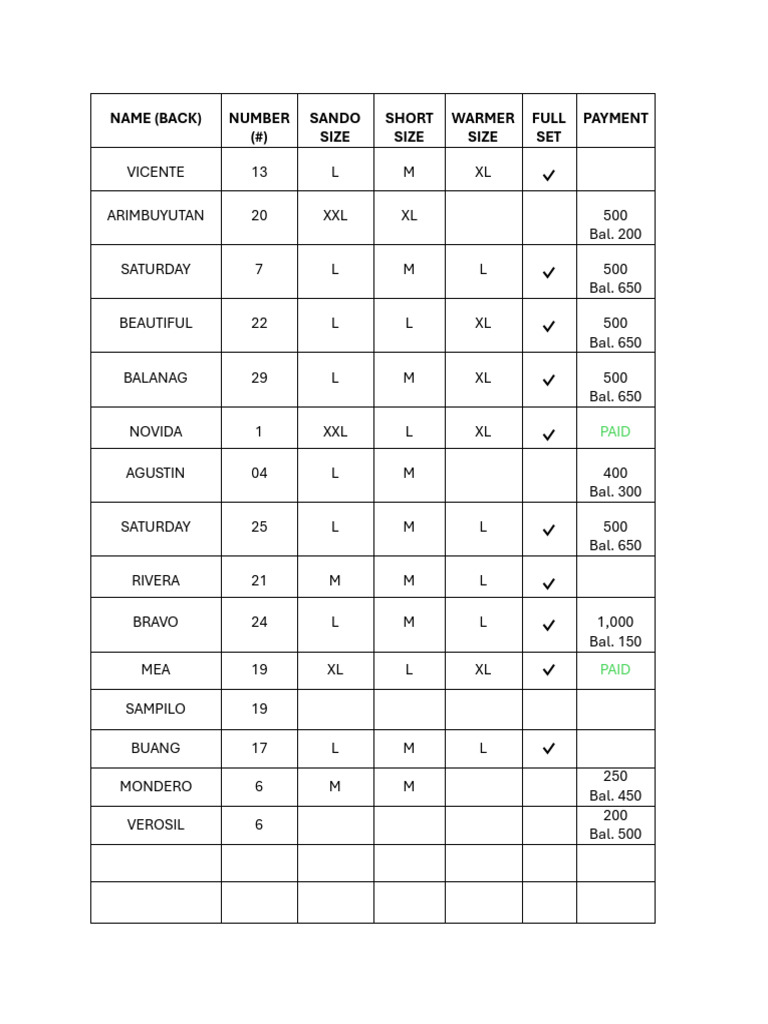 Dominant Era (Basketball Team) | PDF