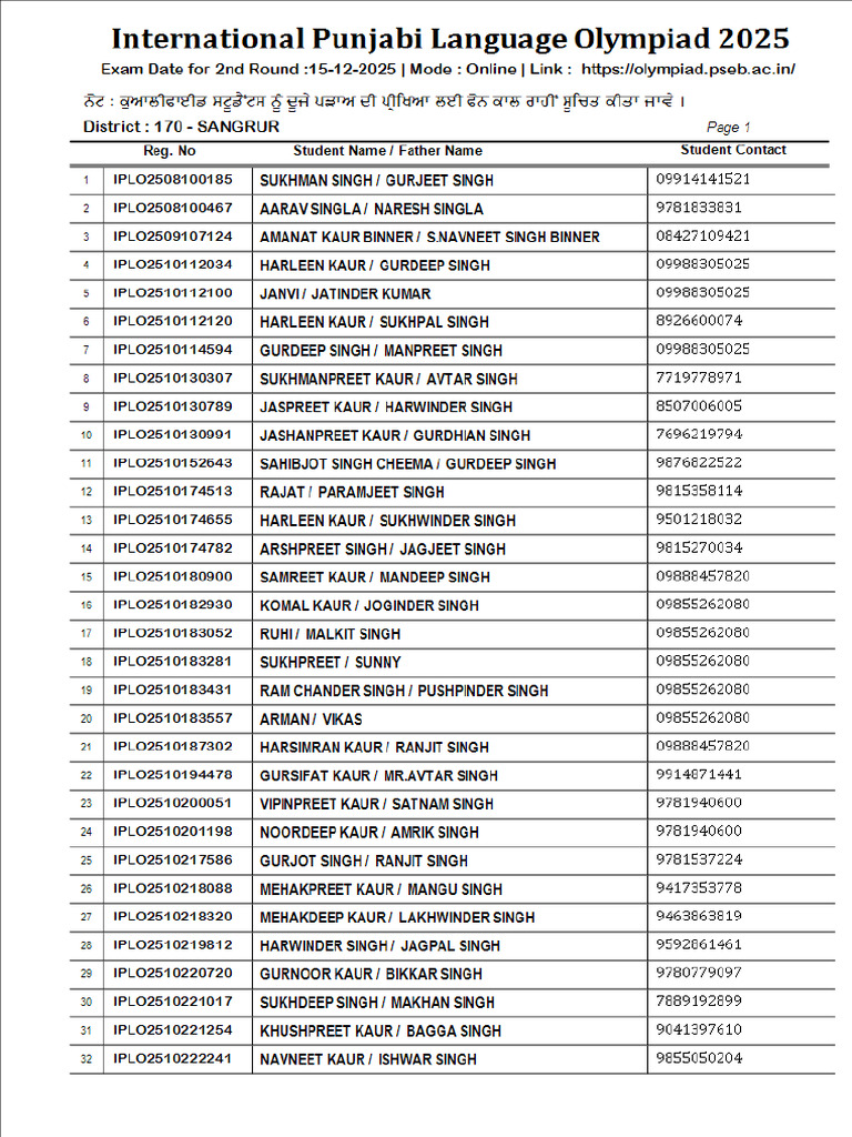 IPLO StudentList_SANGRUR | PDF