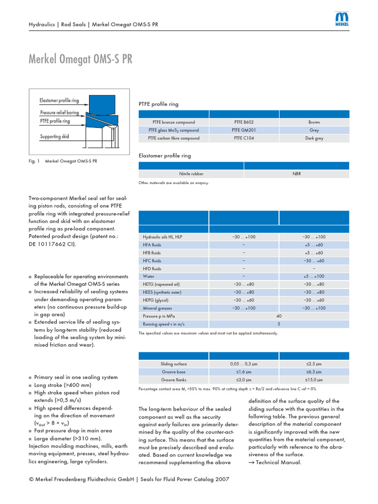 Merkel Omegat OMS-S PR 01 | PDF | Engineering Tolerance | Piston