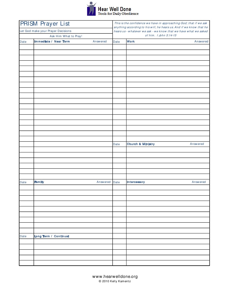 PRISM Prayer List Overview | PDF | Self-Improvement | Religion ...
