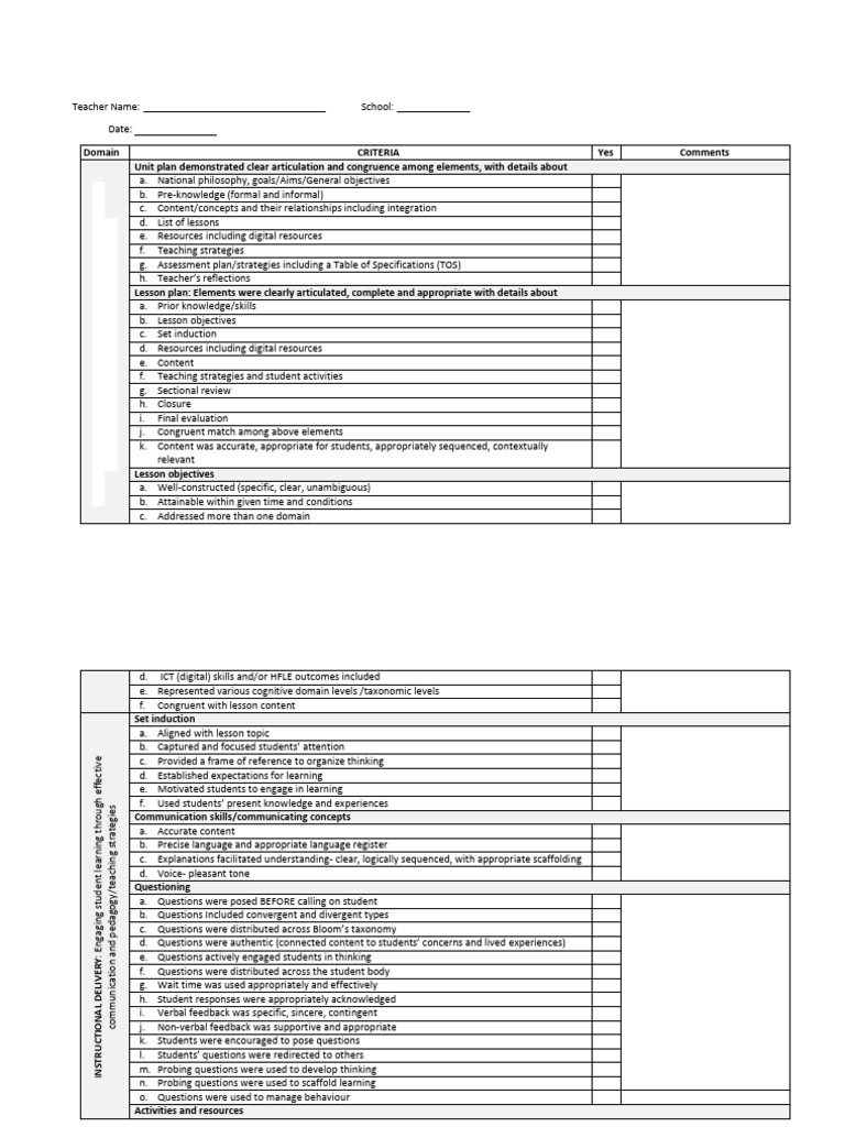 Evaluating Instruction Checklist | PDF | Teachers | Learning