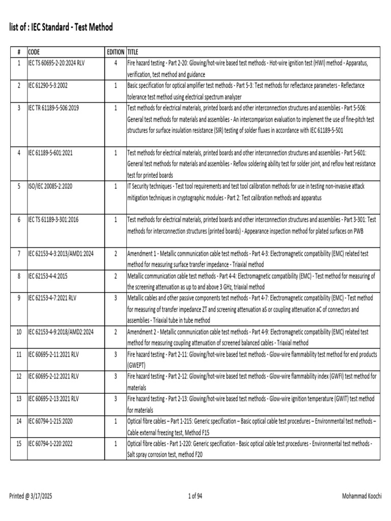 List of IEC Standard Test Methods | PDF | Radio Frequency ...