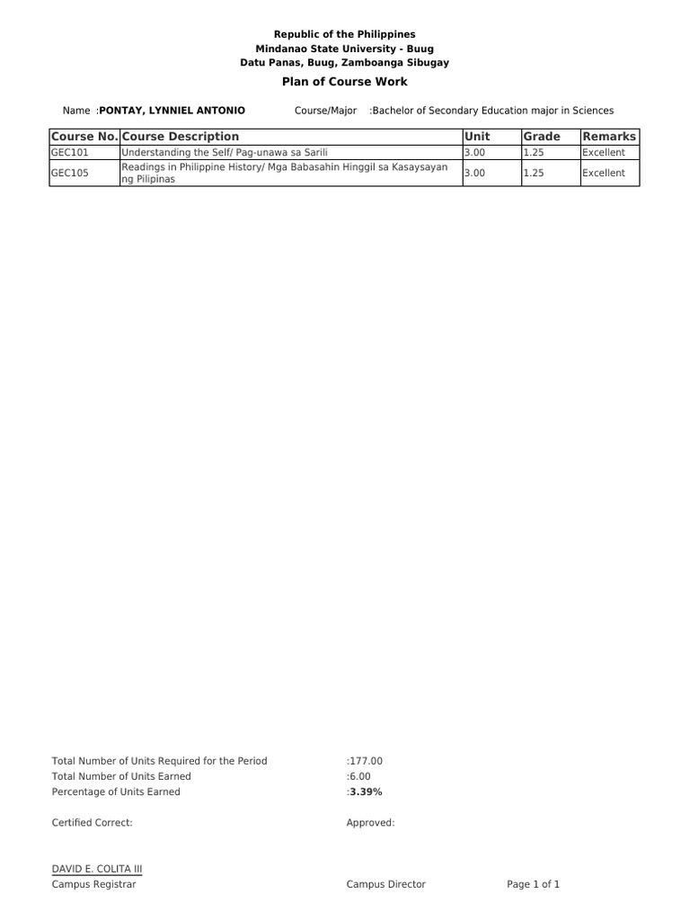 Course Work | PDF