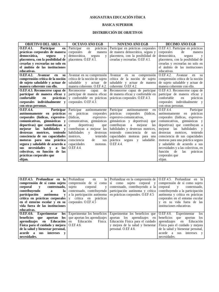 Pci Ee.ff Subnivel Superior 2024-2025 | PDF | Bailes | Estilo de vida sedentario