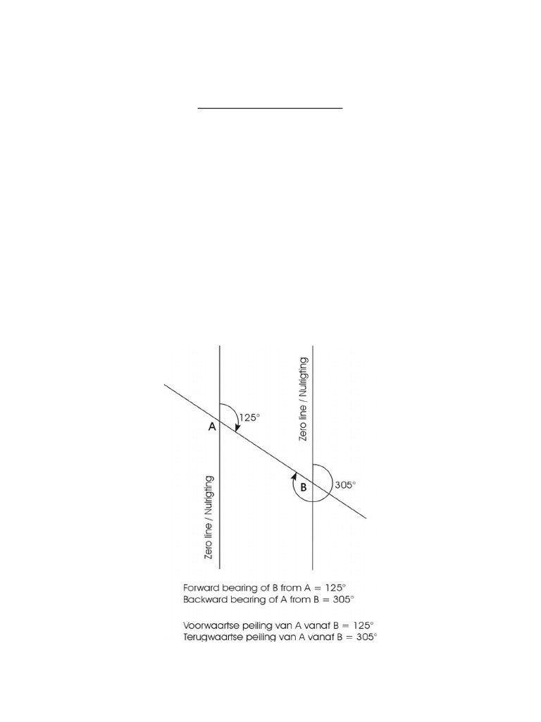 Lesson 5 - Direction - The Reference System | PDF | Compass | Cartography