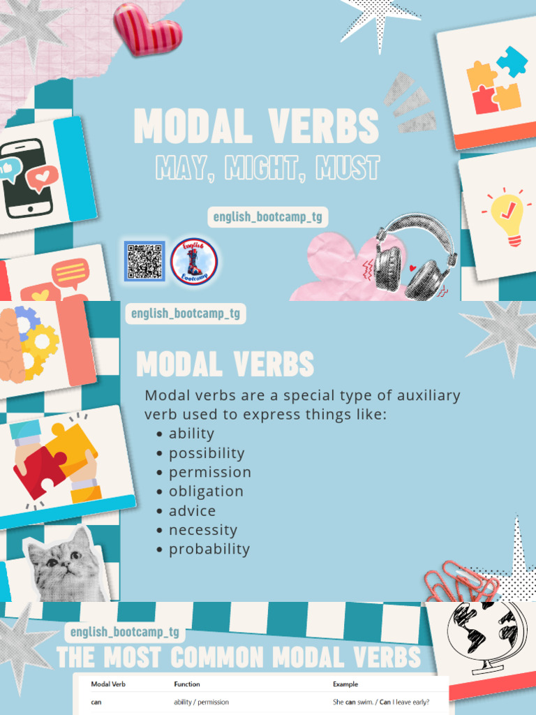 Modal Verbs 2 May Might Must | PDF | Verb | Morphology