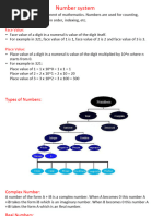 Number System Questions and Solutions | PDF | Numbers | Algebra